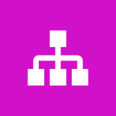 Managed SOC Services | SIEM Services | eir evo